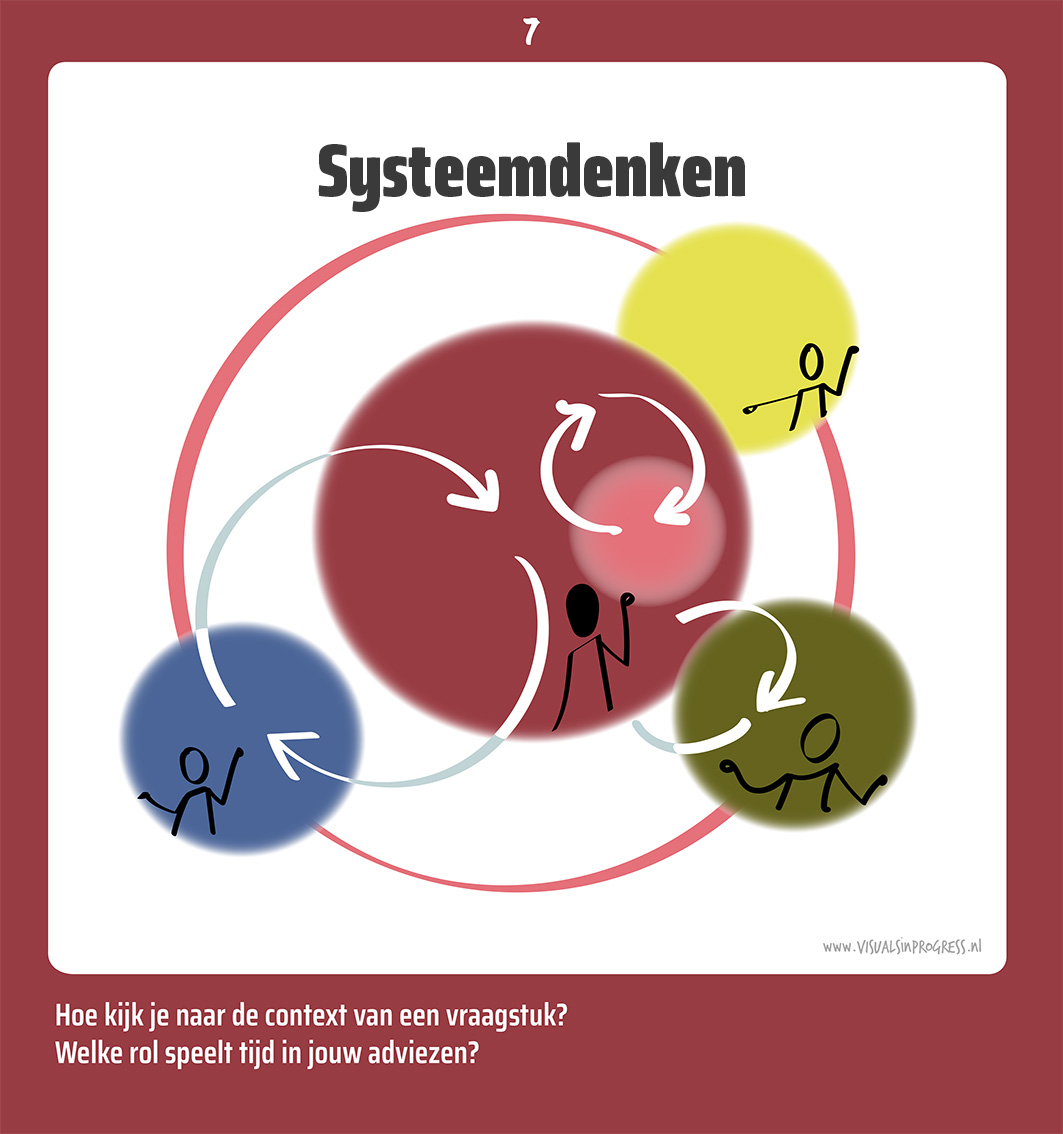 Systeem denken | Jouw plek tussen de sterren
